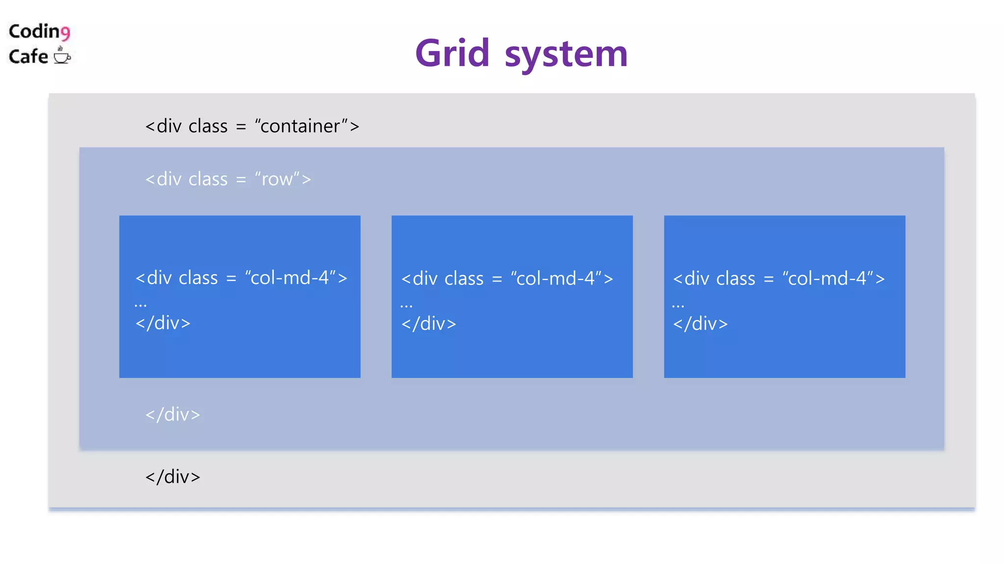 Bootstrap Scaffolding Ppt