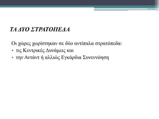 Ο Εθνικός Διχασμός | PPT