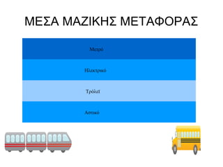 προστατεψτε τον πλανητη | PPT