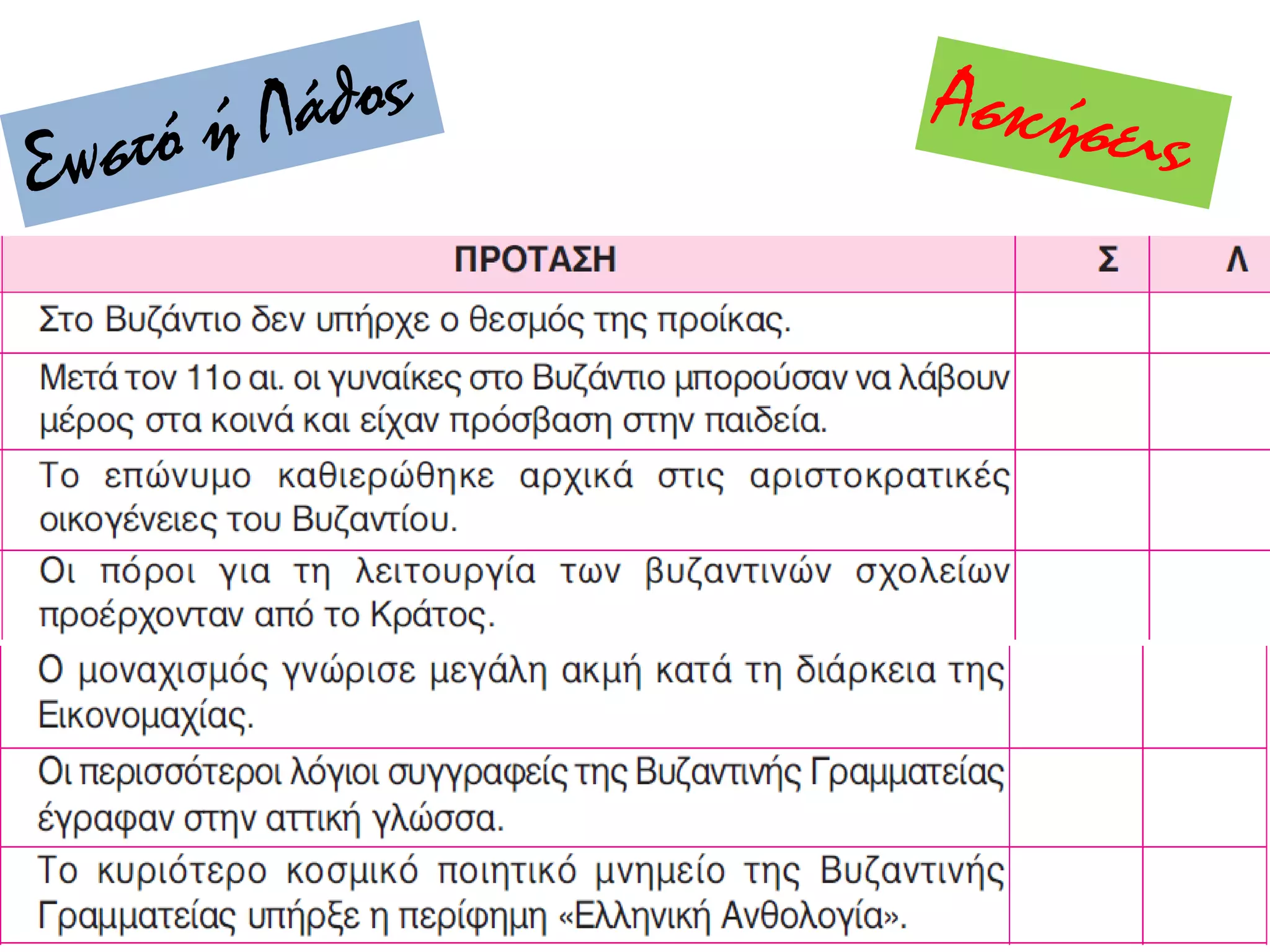 πολιτισμοσ βυζαντιου | PPTX