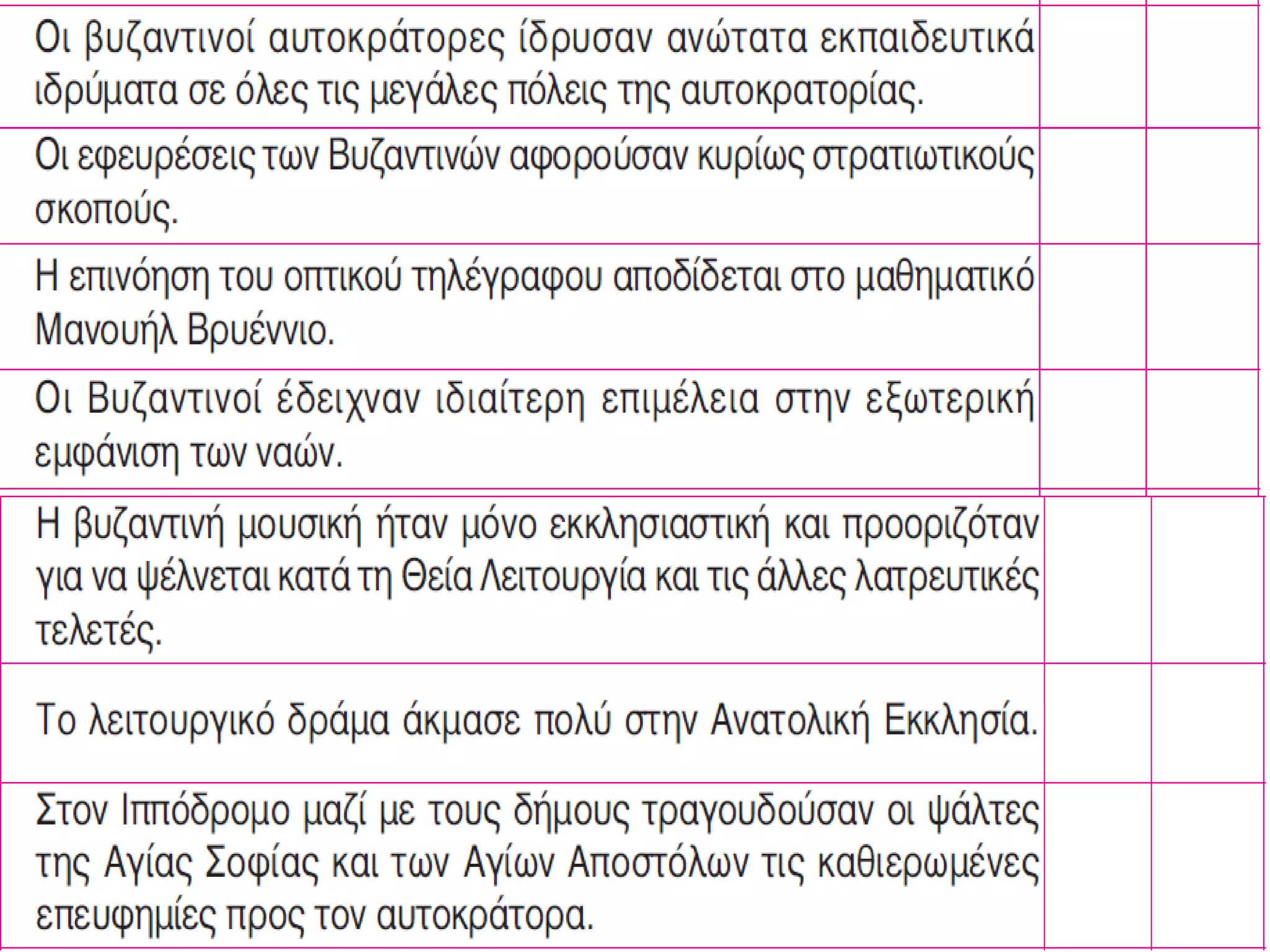 πολιτισμοσ βυζαντιου | PPTX