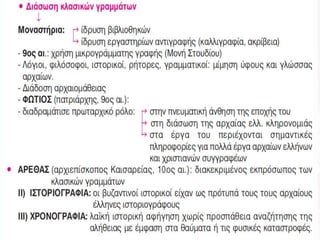 πολιτισμοσ βυζαντιου | PPT