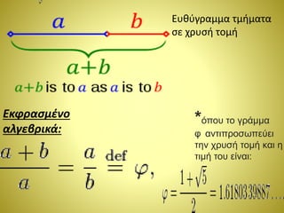 η χρυση τομη στη ζωγραφικη | PPTX