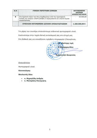 Επιστολή Δημάρχου Χίου προς τον Υπουργό Εσωτερικών και Διοικητικής ...