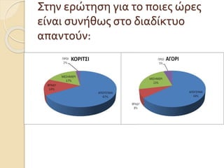 επεξεργασια ερωτηματολογιου | PPT