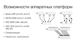 Использование C++ для низкоуровневой платформозависимой разработки ...