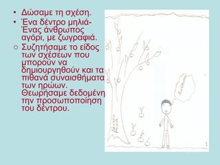 ΤΟ ΔΕΝΤΡΟ ΠΟΥ ΕΔΙΝΕ... | PPT