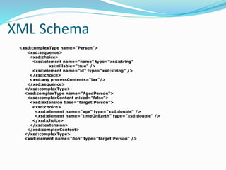 .Net framework | PPTX