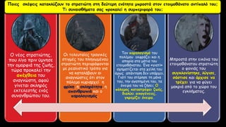 Γιάννης Μαγκλής, Γιατί; (Κείμενα Β΄ Γυμνασίου) | PDF