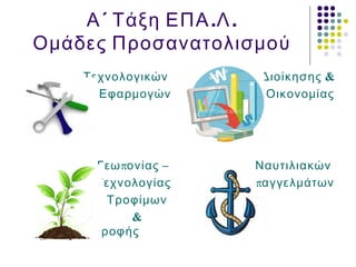 Παρουσίαση Εσπερινού ΕΠΑΛ Πλατανιά | PPT