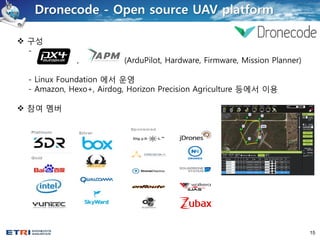 드론 분야의 기술 트렌드 및 발전 방향 - 김태호 실장 | PDF