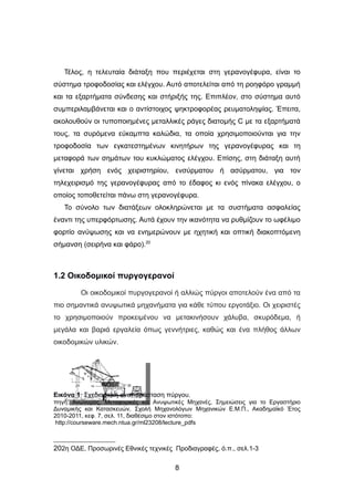 Ανυψωτικά μηχανήματα και ασφάλεια | ODT