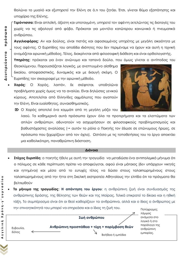 ευριπίδη ελένη συνολική θεώρηση | PDF