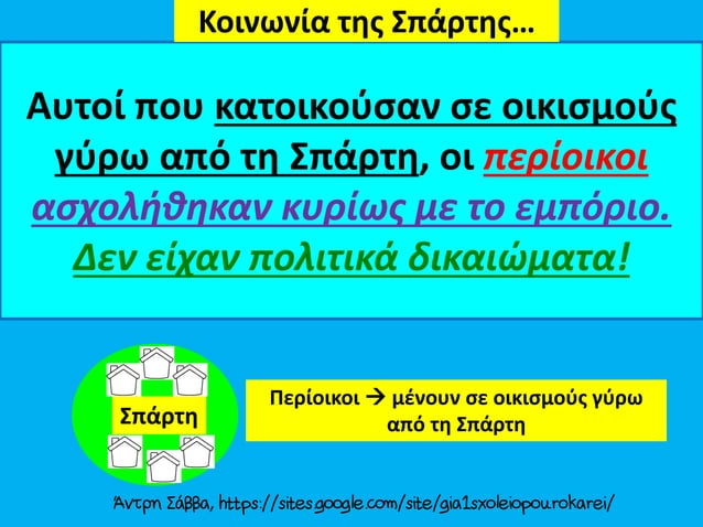 σπάρτη κοινωνία και πολίτευμα ηυ | PDF