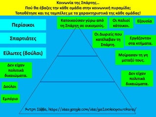 σπάρτη κοινωνία και πολίτευμα ηυ | PDF