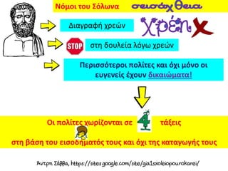 οι νόμοι του σόλωνα ο πεισίστρατος γίνεται τύραννος ηυ | PPT
