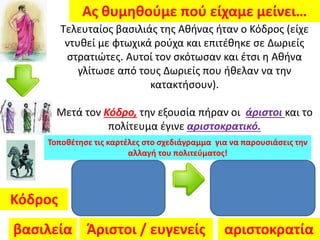 οι νόμοι του σόλωνα ο πεισίστρατος γίνεται τύραννος ηυ | PPT