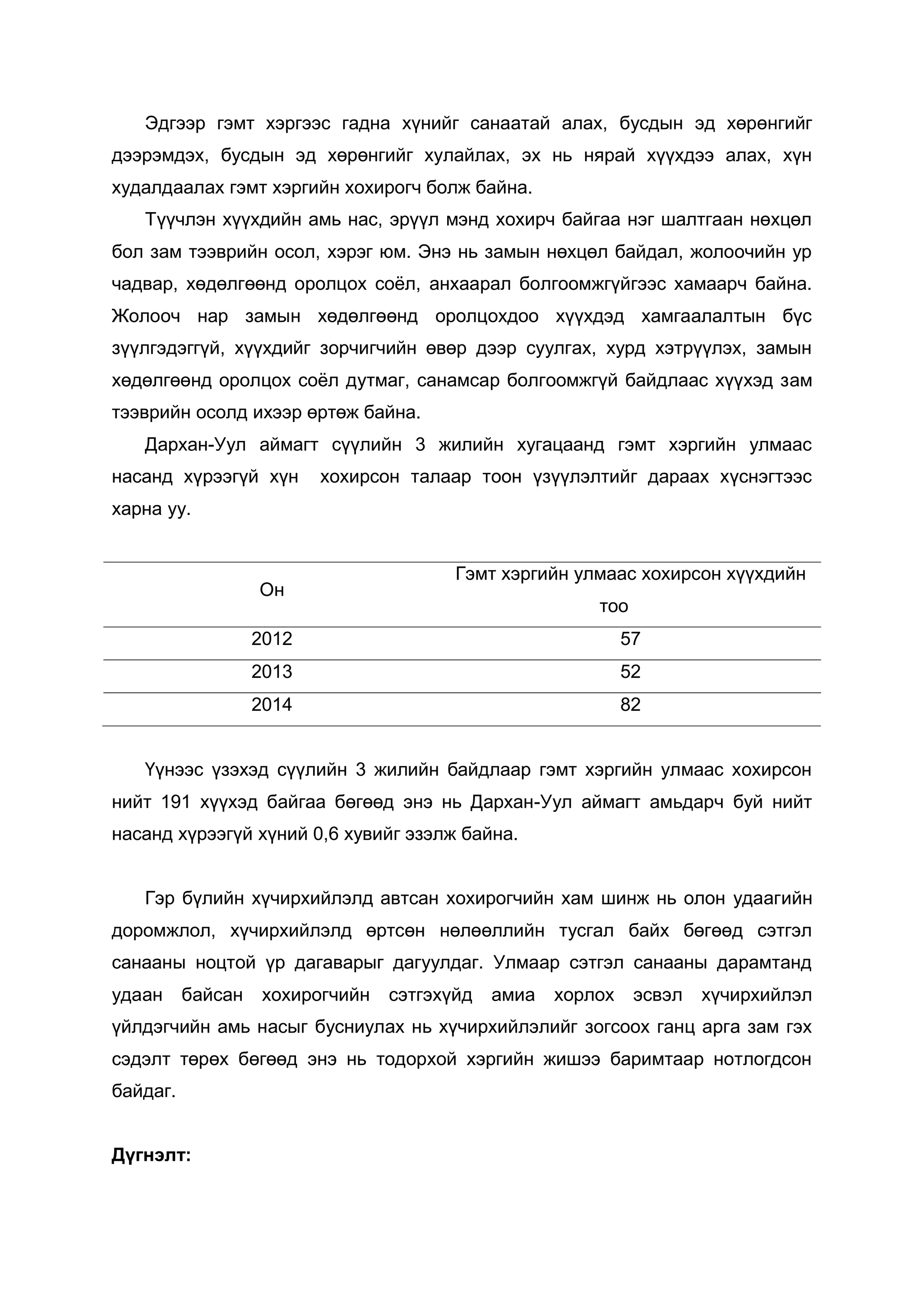 Хүүхдийг гэмт хэргээс урьдчилан сэргийлэх Pdf