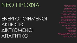 Τεχνολογία και Social media αλλάζουν την αγορά | PPT
