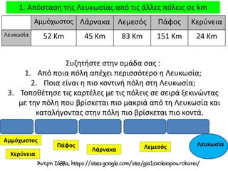 λευκωσία ηυ | PPT