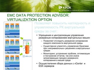 В поиске идеального средства резервного копирования для виртуальных ...