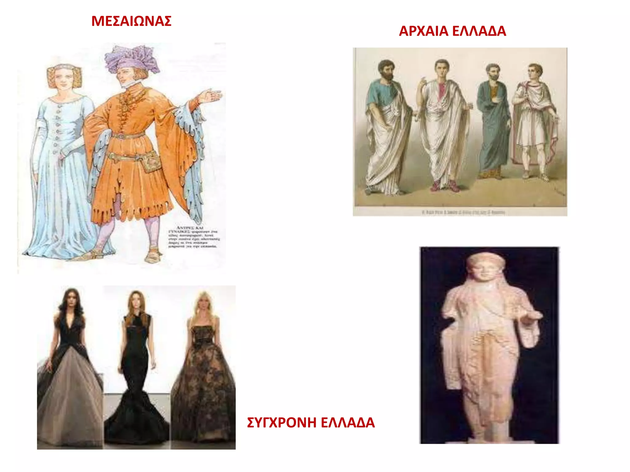 ενδυμασια | PPT