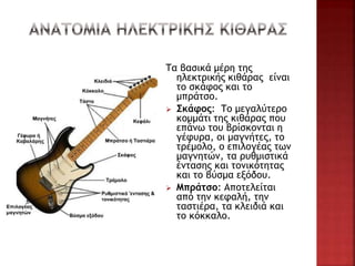 ηλεκτρική κιθάρα | PPTX