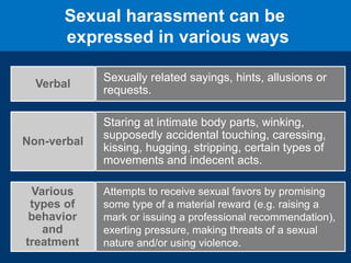 Sexual Harassment in the Workplace | PPTX