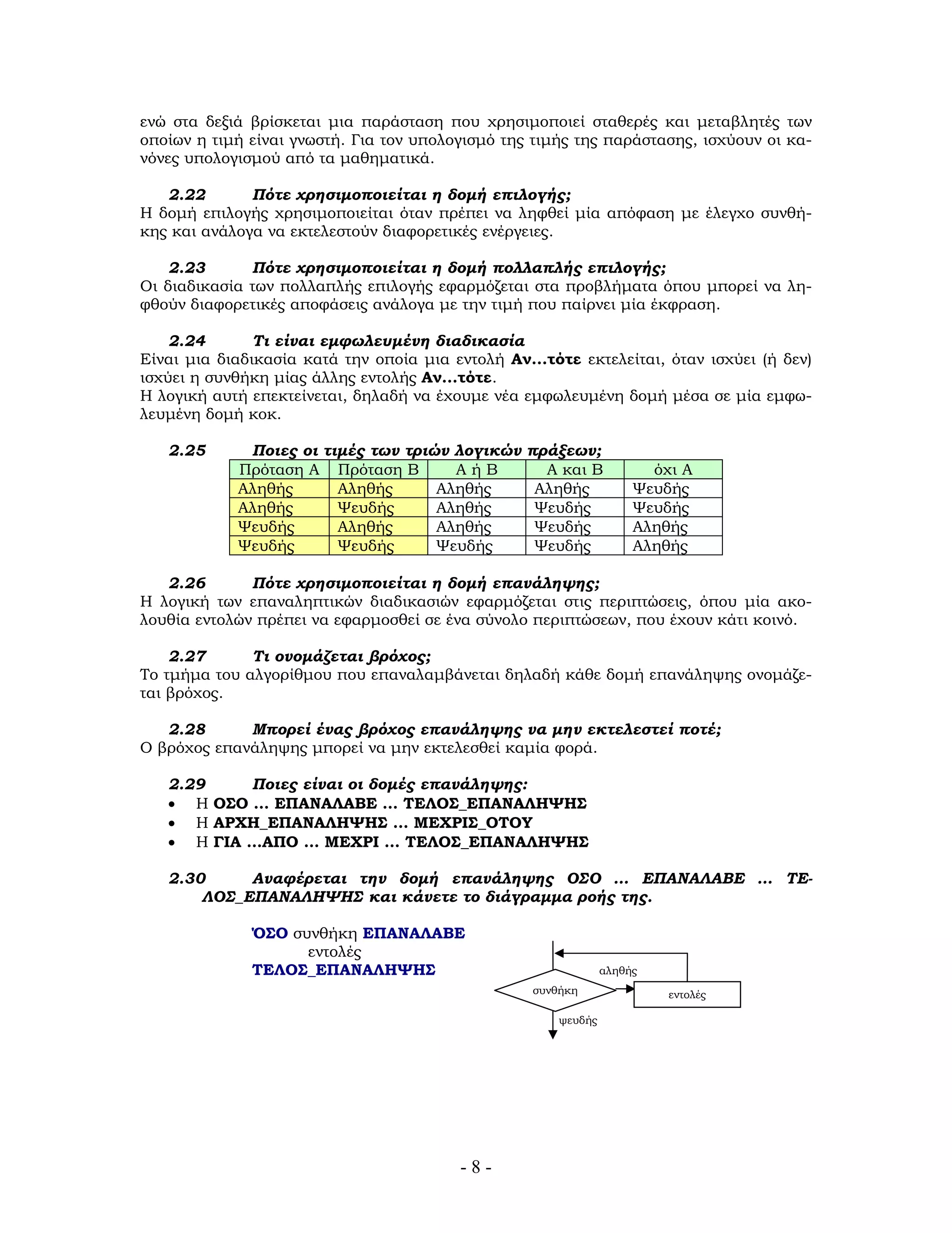πληρης θεωρια αεππ ερωτησεις απαντησεις | PDF