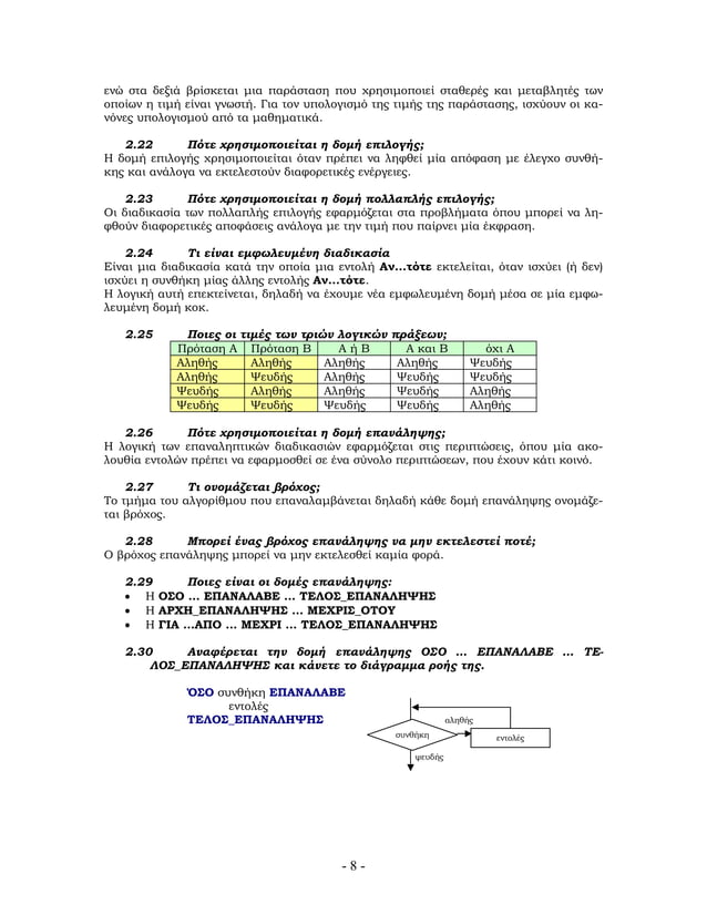 πληρης θεωρια αεππ ερωτησεις απαντησεις | PDF