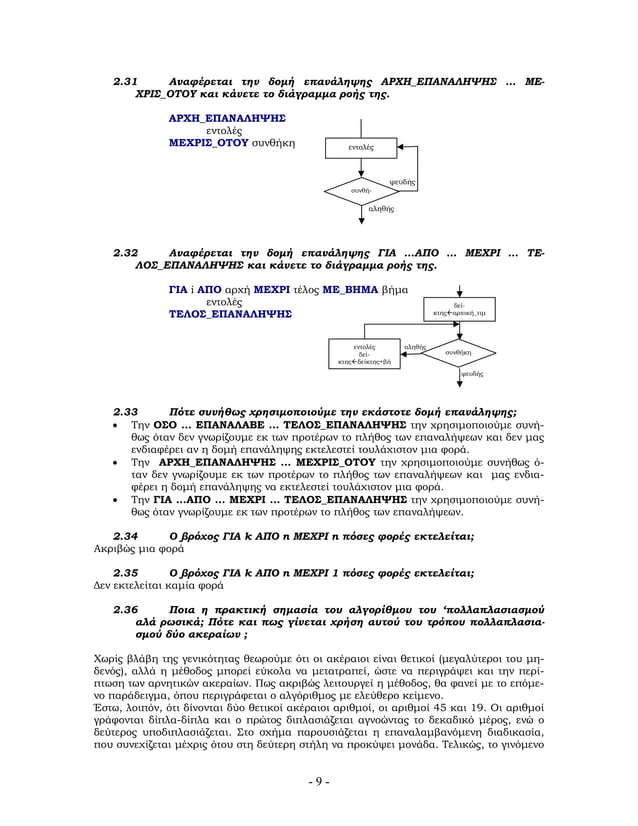 πληρης θεωρια αεππ ερωτησεις απαντησεις | PDF