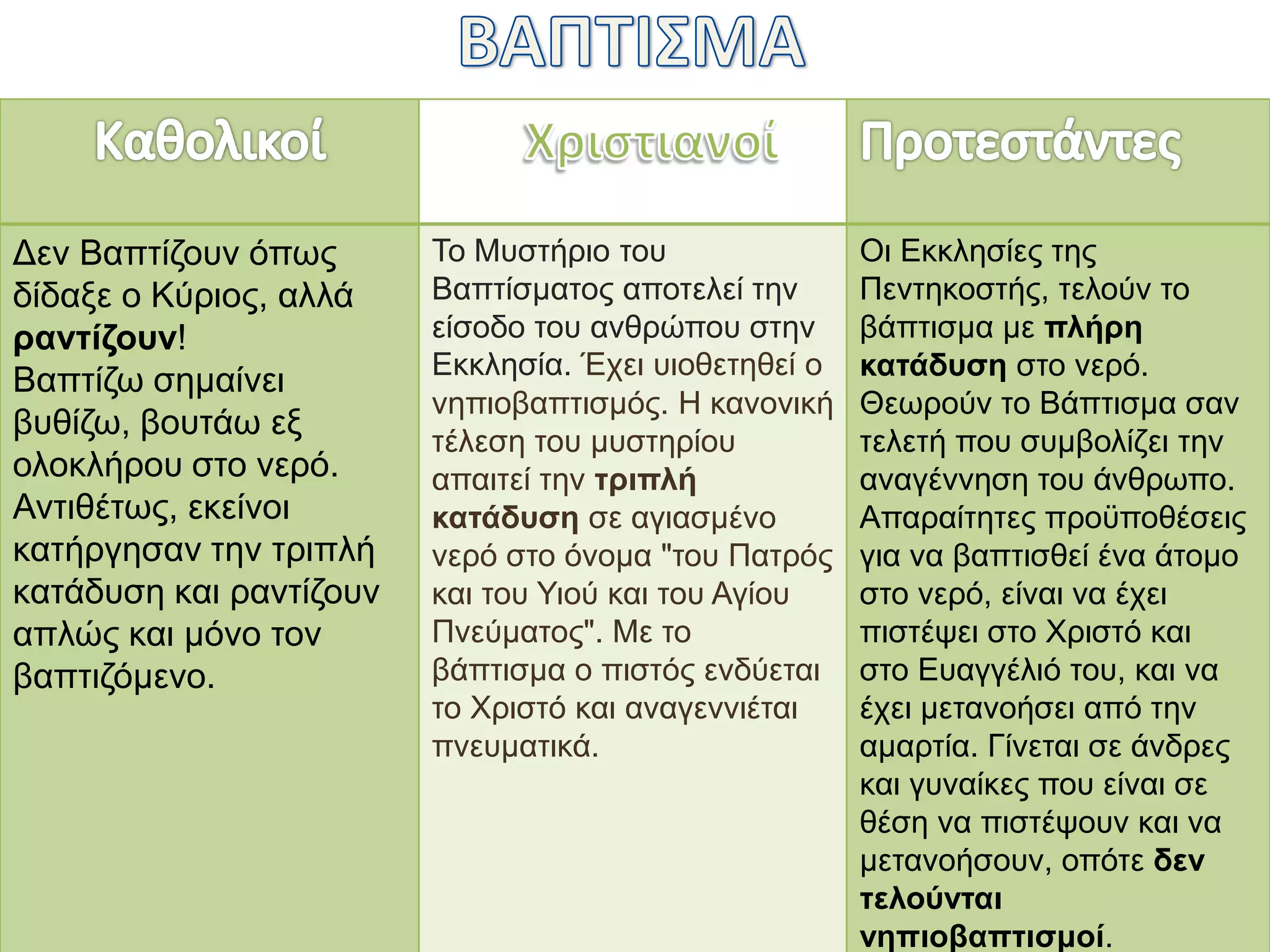 μυστηρια | PPT