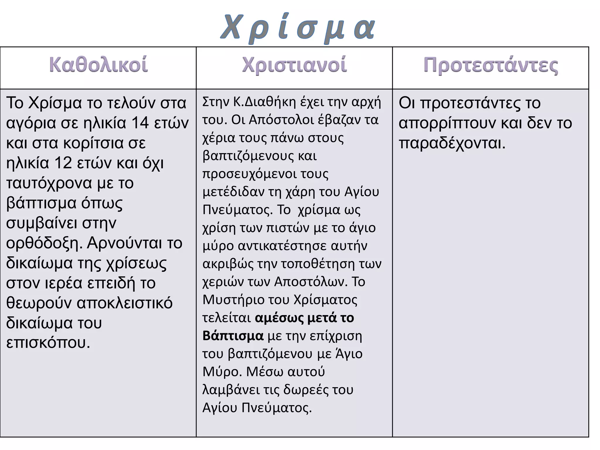 μυστηρια | PPT