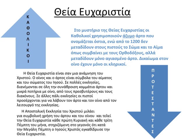 μυστηρια | PPT