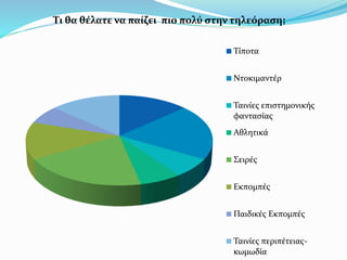 Βλέπουμε τηλεόραση! | PPTX