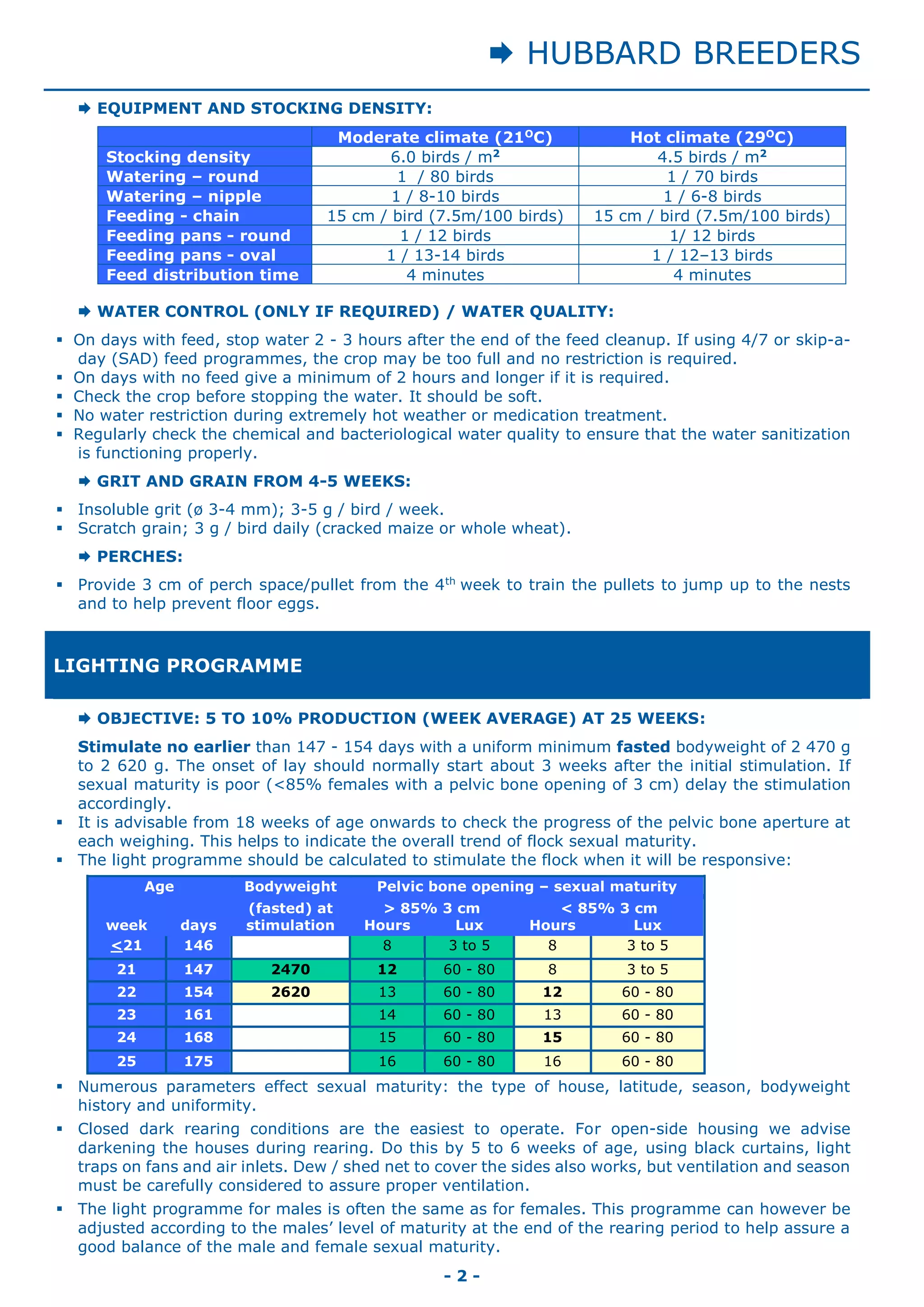 رعاية أمهات التسمين - هبرد كلاسيك | PDF