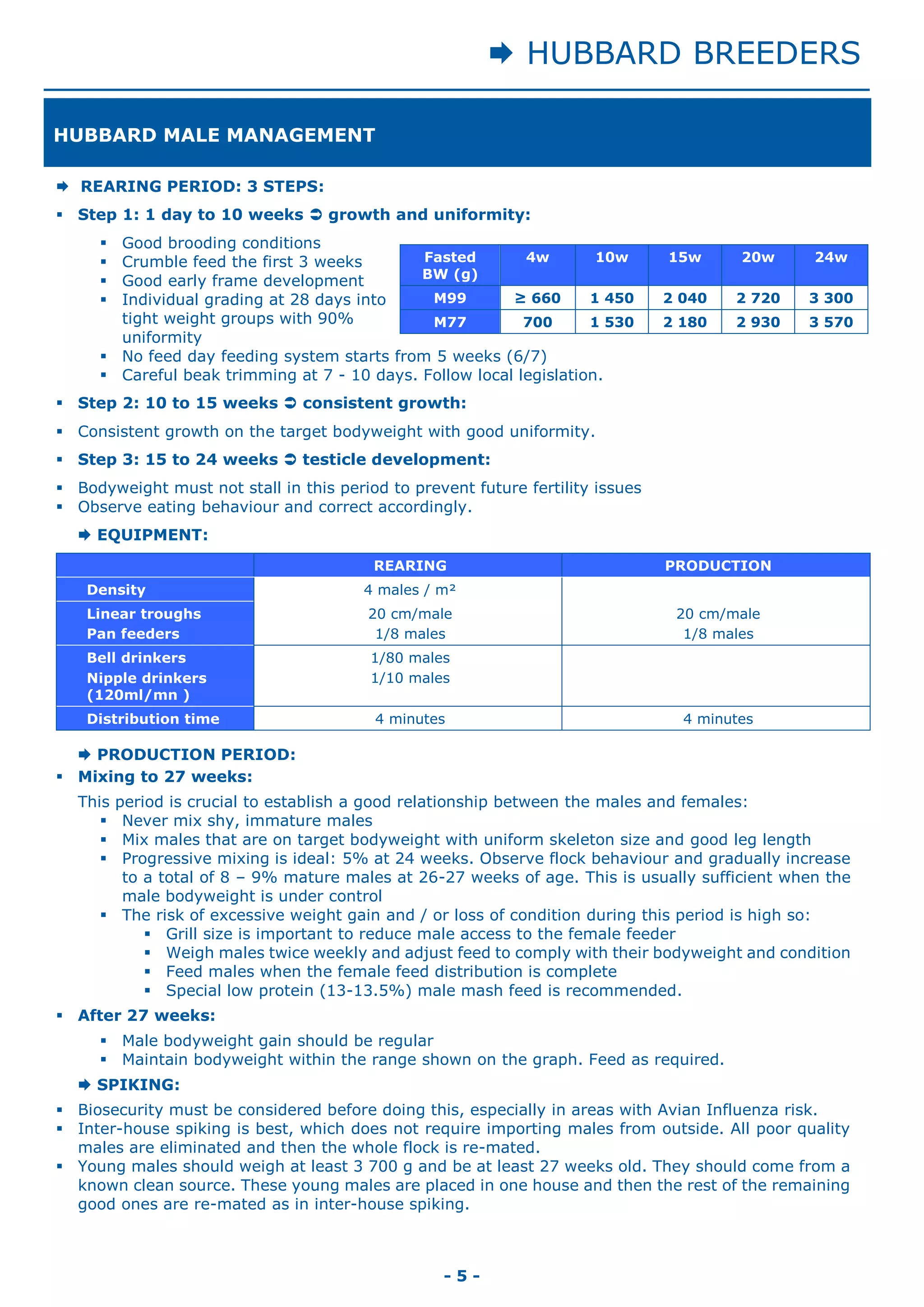 رعاية أمهات التسمين - هبرد كلاسيك | PDF