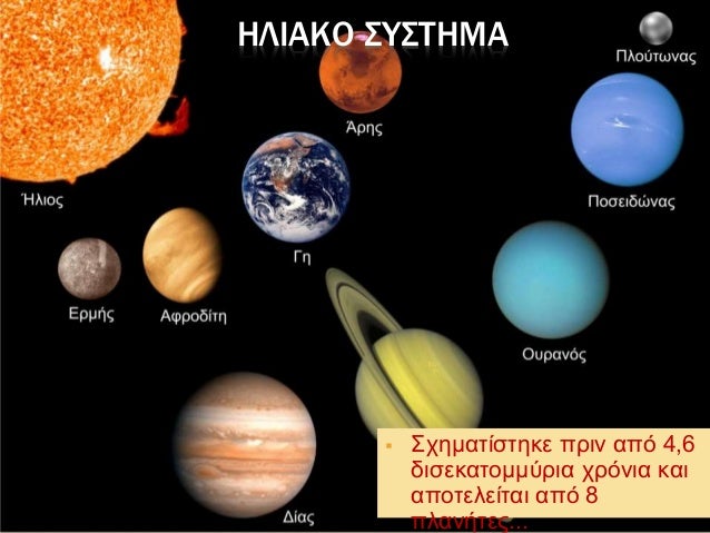 Οι πλανήτες του ηλιακού συστήματος