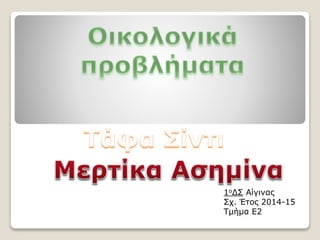 Οικολογικά προβλήματα | PPT