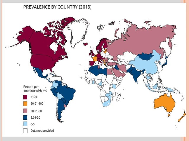 σκληρυνση κατα πλακας | PDF