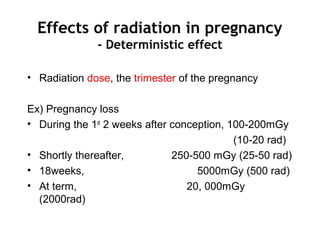 Radiation in pregnancy - 조연경 교수(강남차병원) | PPT