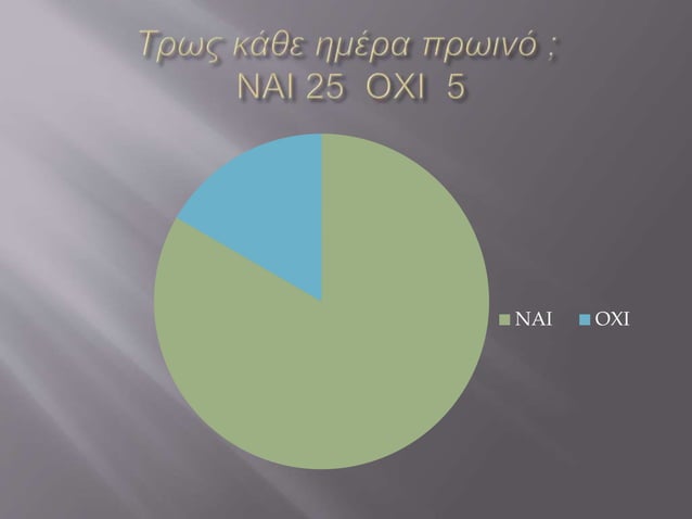 αποτελεσματα ερευνας | PPTX