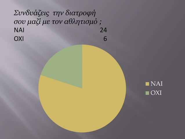αποτελεσματα ερευνας | PPTX