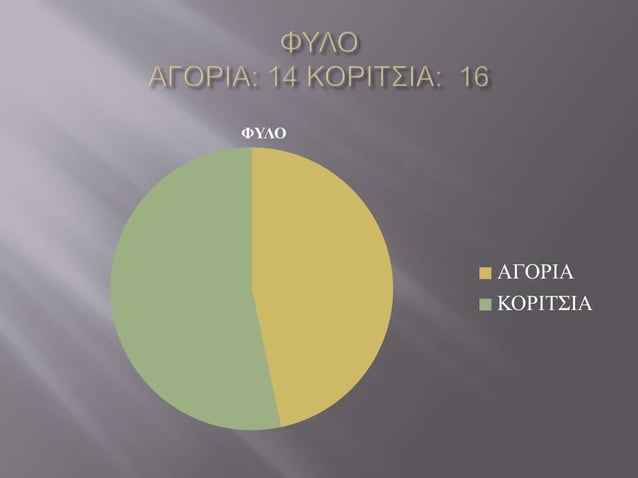 αποτελεσματα ερευνας | PPTX