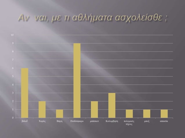 αποτελεσματα ερευνας | PPTX