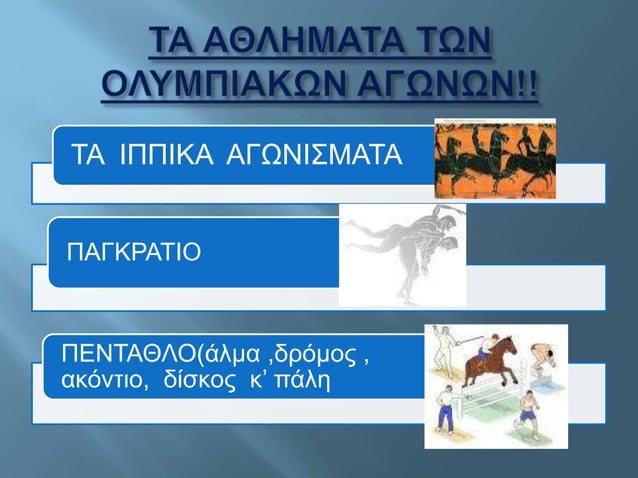 οι ολυμπιακοι αγωνες | PPT