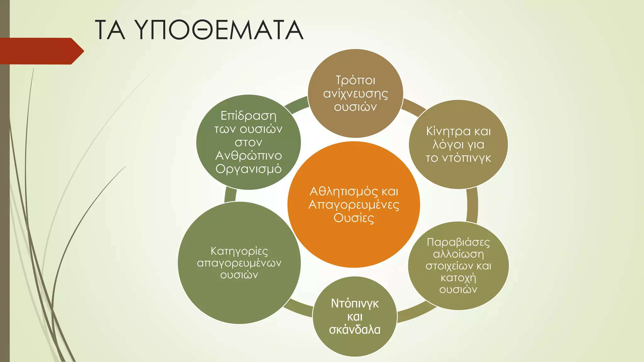Αθλητισμος και απαγορευμενες ουσιες | PPT