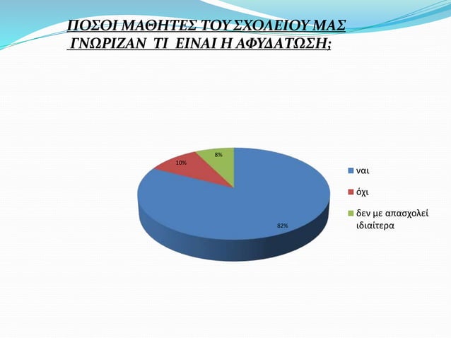 το νερο στη διατροφη μασ και στη σωματικη | PPTX