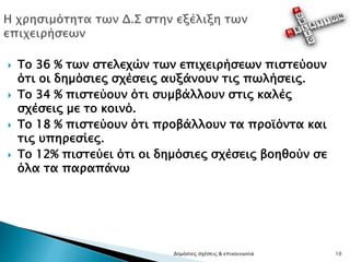 δημοσιες σχέσεις ψηφιακα μεσα & επικοινωνια | PPT