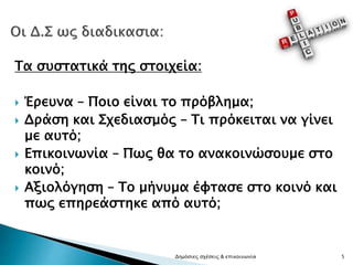 δημοσιες σχέσεις ψηφιακα μεσα & επικοινωνια | PPT